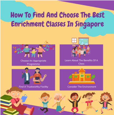 How To Find And Choose The Best Enrichment Classes In Singapore - Vip ...